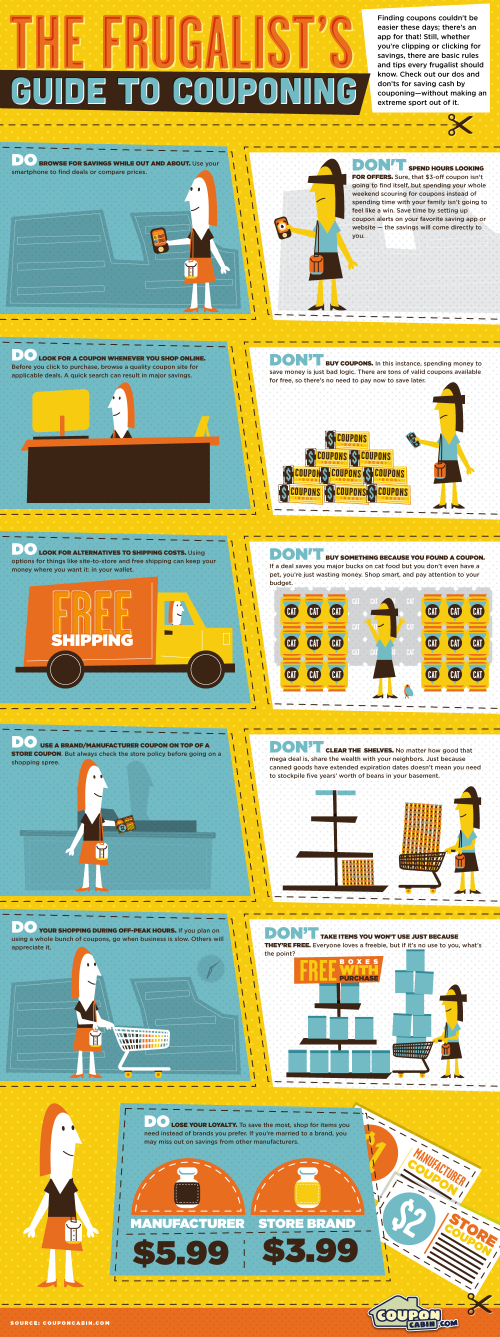 The Frugalist’s Guide to Couponing – The PennyWiseMama