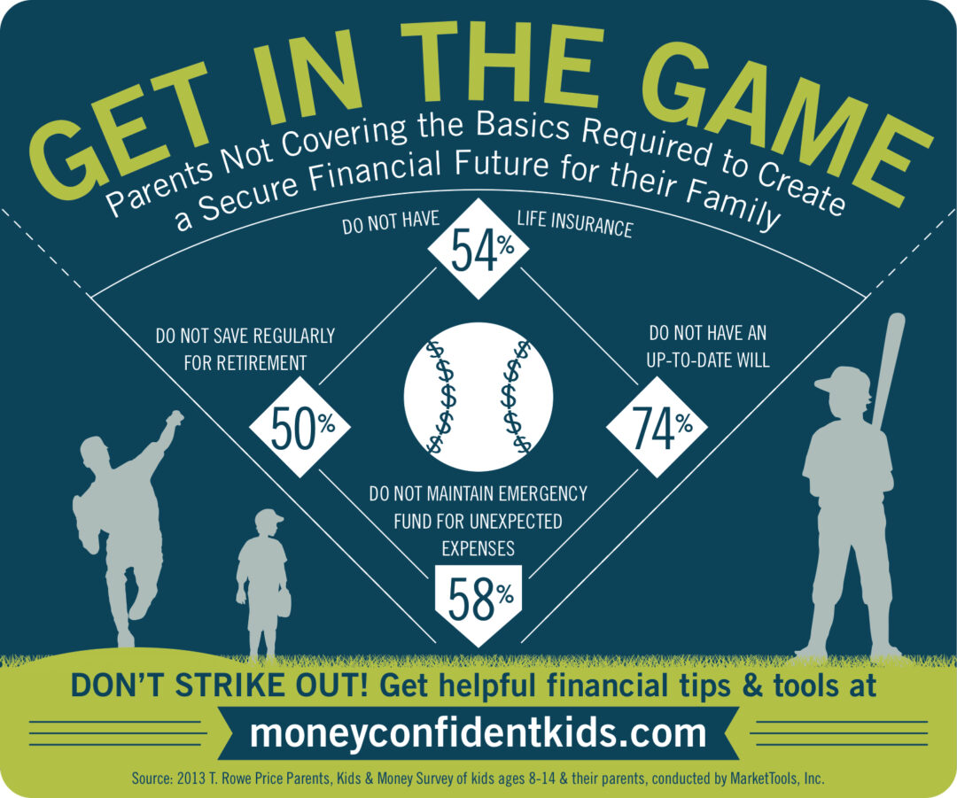 Teach Your Kids How to Set Financial Goals & Manage Money – The PennyWiseMama
