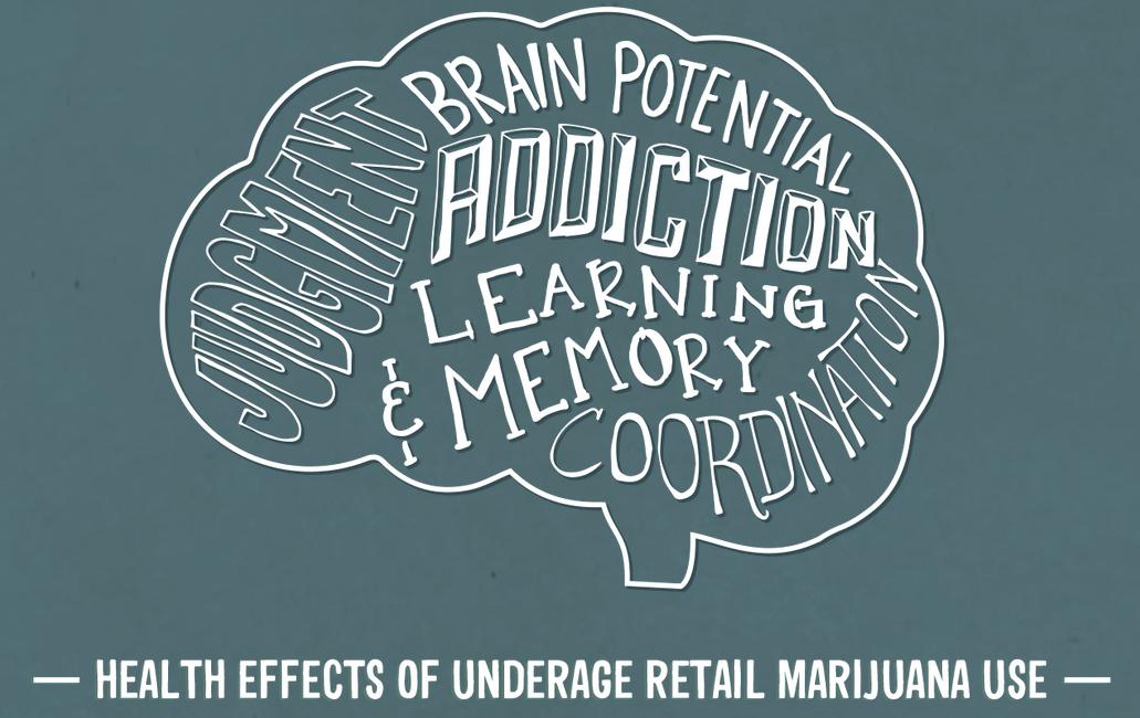 ‘Good to Know’ Parent Resources for Marijuana Education & Prevention ...