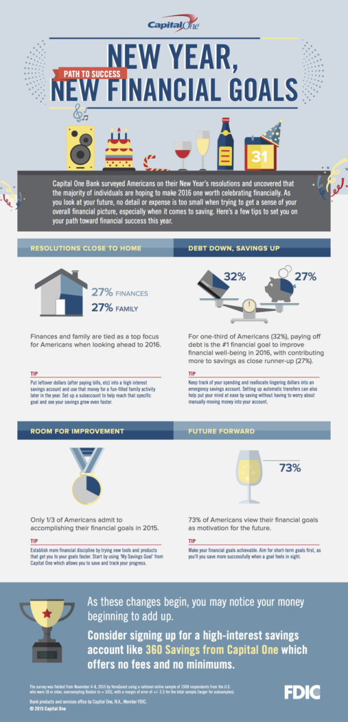 6 Tools to Help You Stick to Your New Year’s Resolutions {Giveaway ...